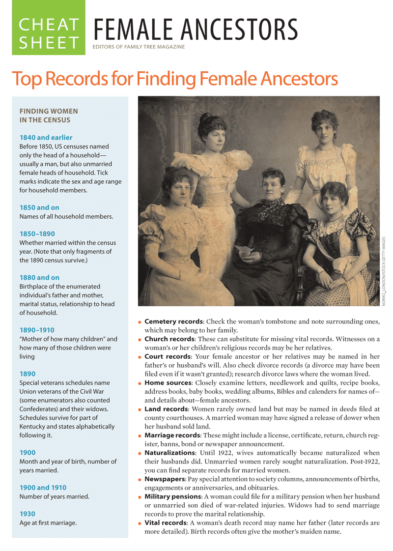 Find Your Female Ancestors